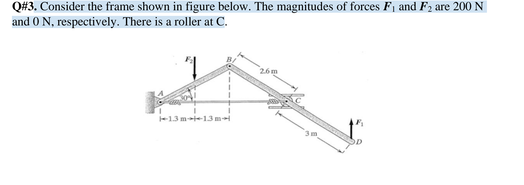 Solved Consider the frame shown in figure below. The | Chegg.com