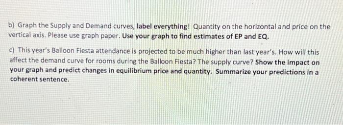 Solved b) Graph the Supply and Demand curves, label | Chegg.com