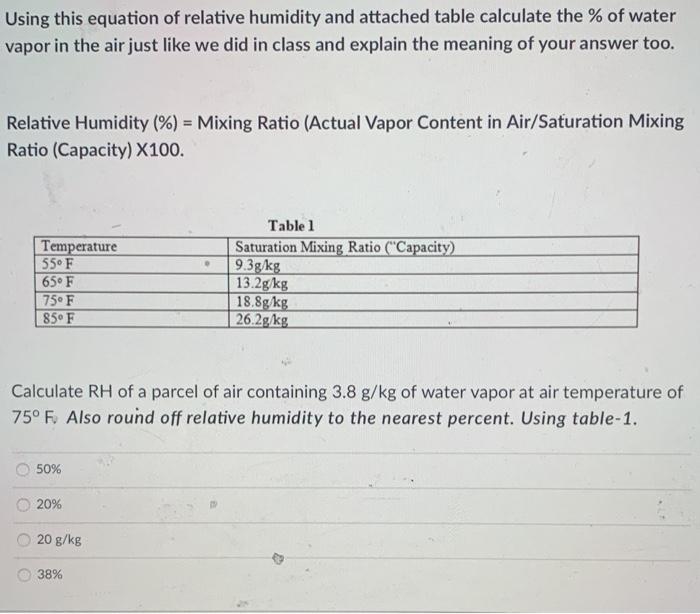 Solved Using this equation of relative humidity and attached | Chegg.com