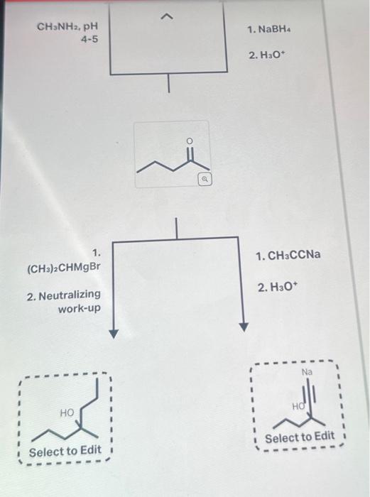 Solved A common ketone starting material is shown below. | Chegg.com