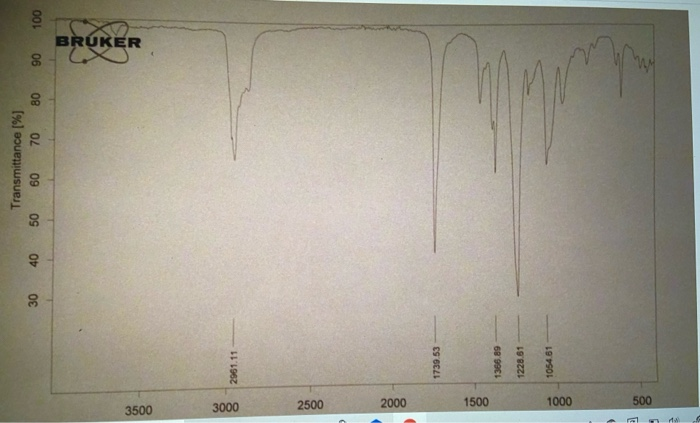 Solved label the IR spectrum as it relates to the molecule | Chegg.com