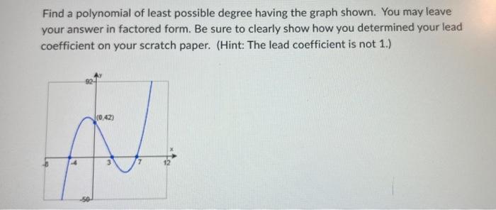 Solved Find a polynomial of least possible degree having the | Chegg.com