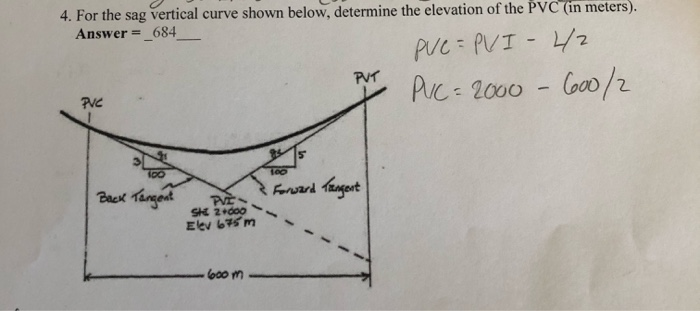 Solved 4. For the sag vertical curve shown below, determine | Chegg.com