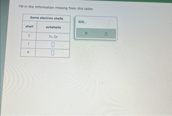 Solved Fill in the information missing from this table: | Chegg.com