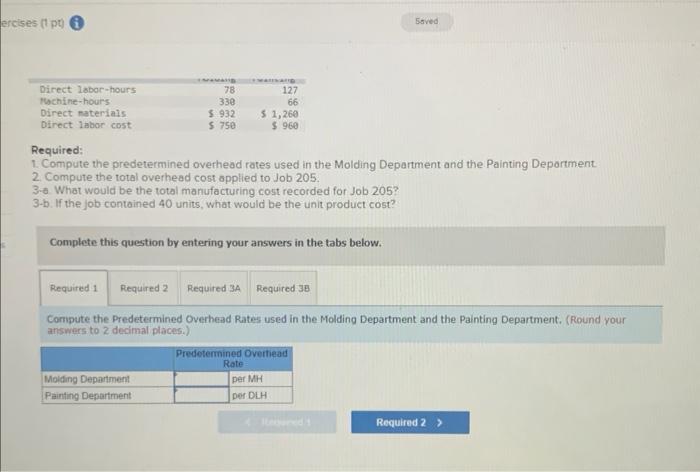 Solved Problem 2-19 (Algo) Multiple Predetermined Overhead | Chegg.com