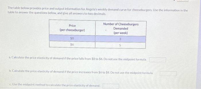 Solved The table below provides price and output information | Chegg.com