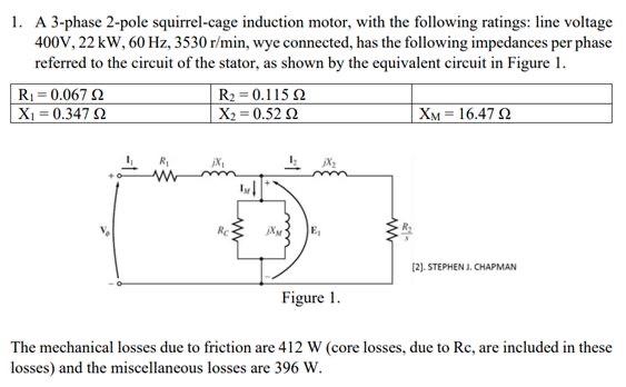 Solved A 3-phase 2-pole squirrel-cage induction motor, with | Chegg.com
