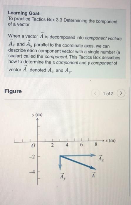 Learning Goal: To practice Tactics Box 3.3 | Chegg.com
