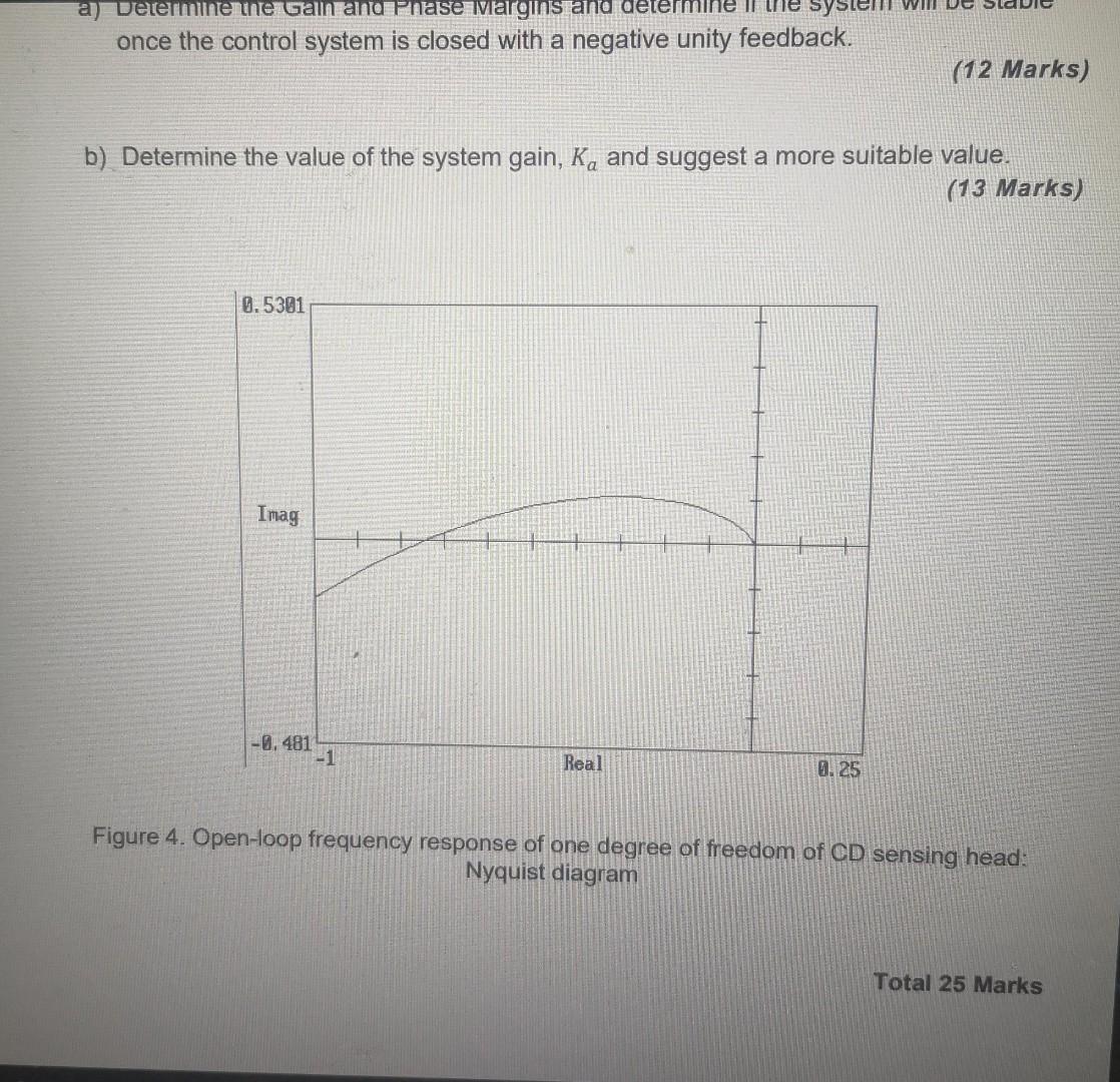 Solved Question 4 The open-loop positioning system of one | Chegg.com