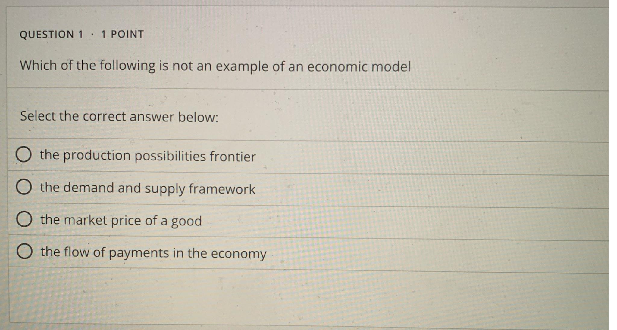 Solved QUESTION 1 - 1 ﻿POINTWhich of the following is not an | Chegg.com