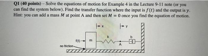 Solved Q1 (40 points) - Solve the equations of motion for | Chegg.com