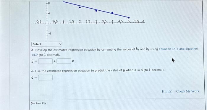 Solved Exercise 14.01 Algo (Least Square Method) Given are | Chegg.com
