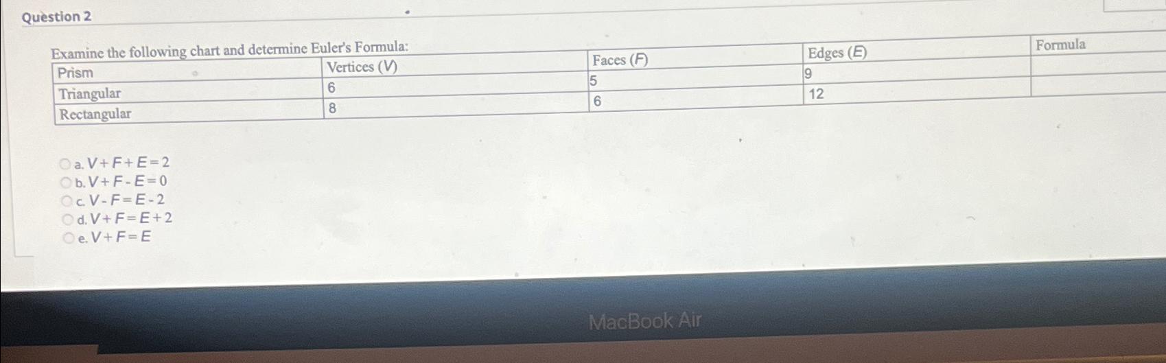Solved Question 2Examine the following chart and determine | Chegg.com
