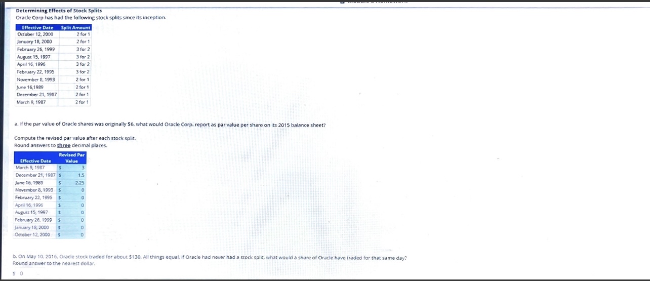 Solved Determining Effects of Stock SplitsOracle corp has | Chegg.com