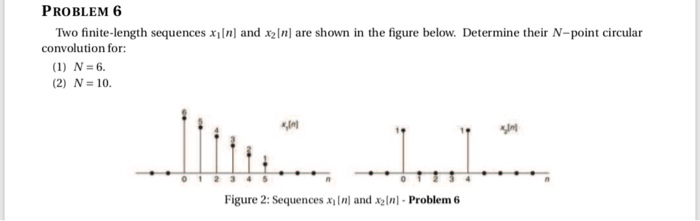 Solved PROBLEM 6 Two finite-length sequences x [n] and x2in) | Chegg.com
