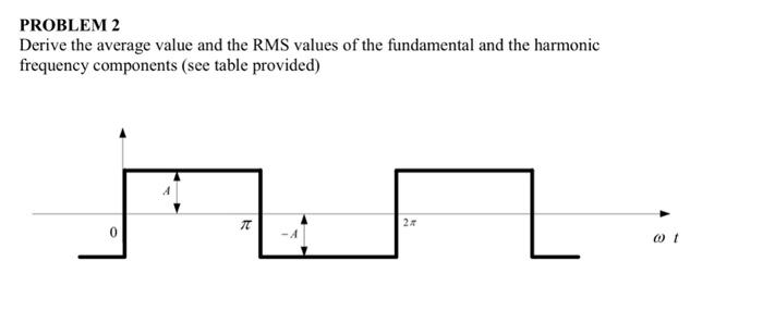 Solved PROBLEM 2 Derive the average value and the RMS values | Chegg.com