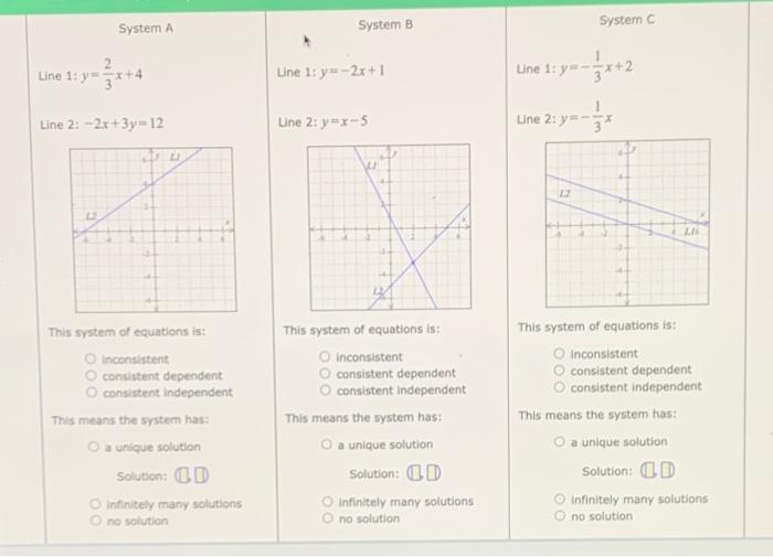 Solved For each system of linear equations shown below, | Chegg.com