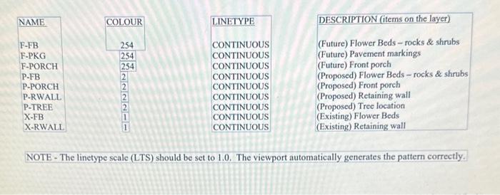 - Find the file "Assign-2.dwg" provided in on | Chegg.com