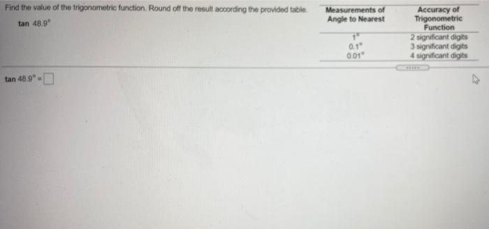 Solved Find the value of the trigonometric function Round | Chegg.com