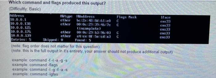 Solved Which command and flags produced this output? | Chegg.com