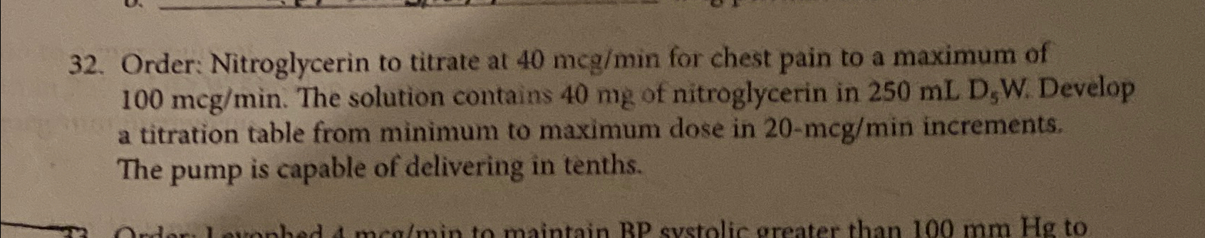 Solved Order: Nitroglycerin to titrate at 40mcgmin ﻿for | Chegg.com