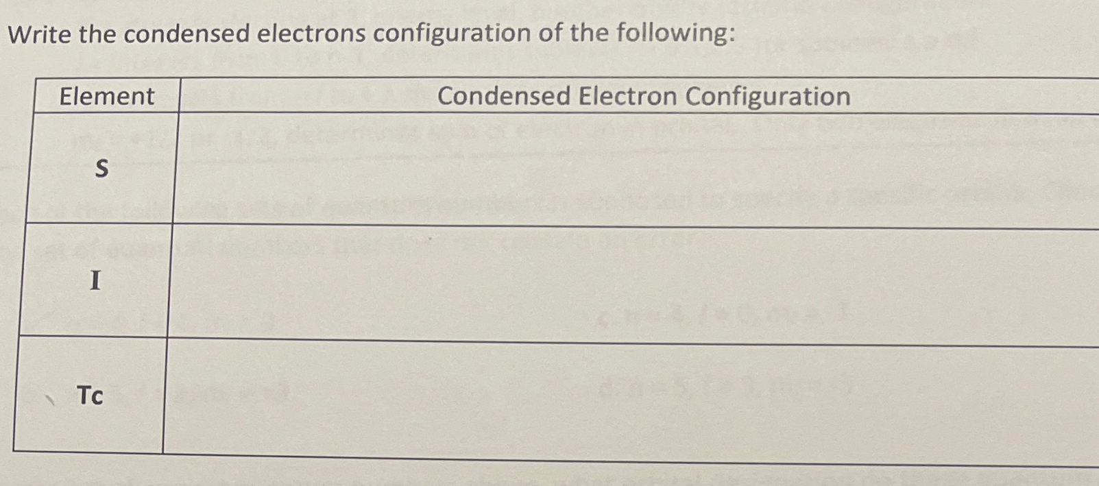 Solved Write The Condensed Electrons Configuration Of The