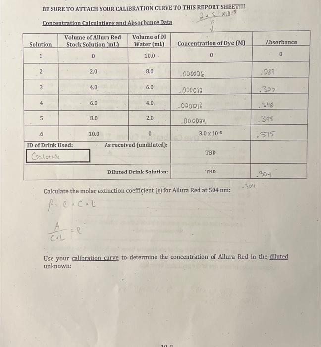 Solved BE SURE TO ATTACH YOUR CALIBRATION CURVE TO THIS | Chegg.com