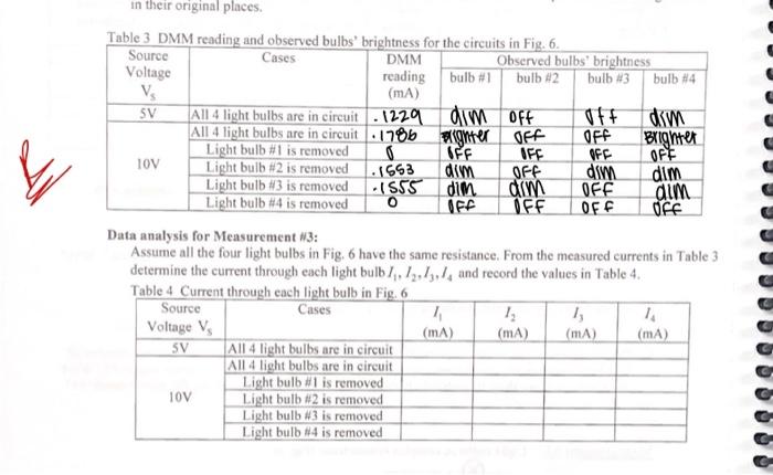Solved in their original places. Data analysis for | Chegg.com