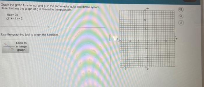 Solved Graph the given functions, f and g, in the same | Chegg.com