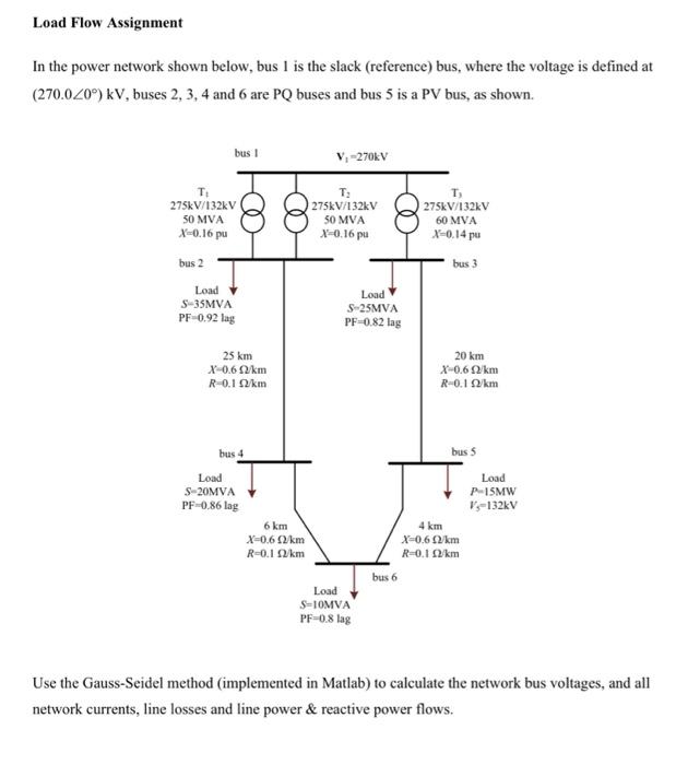 Solved Load Flow Assignment In the power network shown | Chegg.com