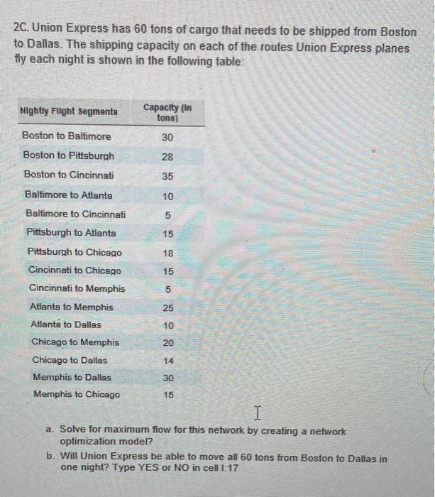 Solved 2C. Union Express has 60 tons of cargo that needs to | Chegg.com