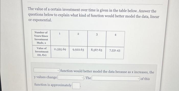 Solved The value of a certain investment over time is given | Chegg.com