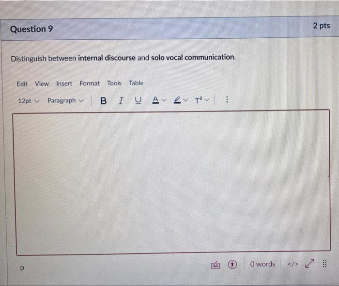 Distinguish between internal discourse and solo vocal | Chegg.com