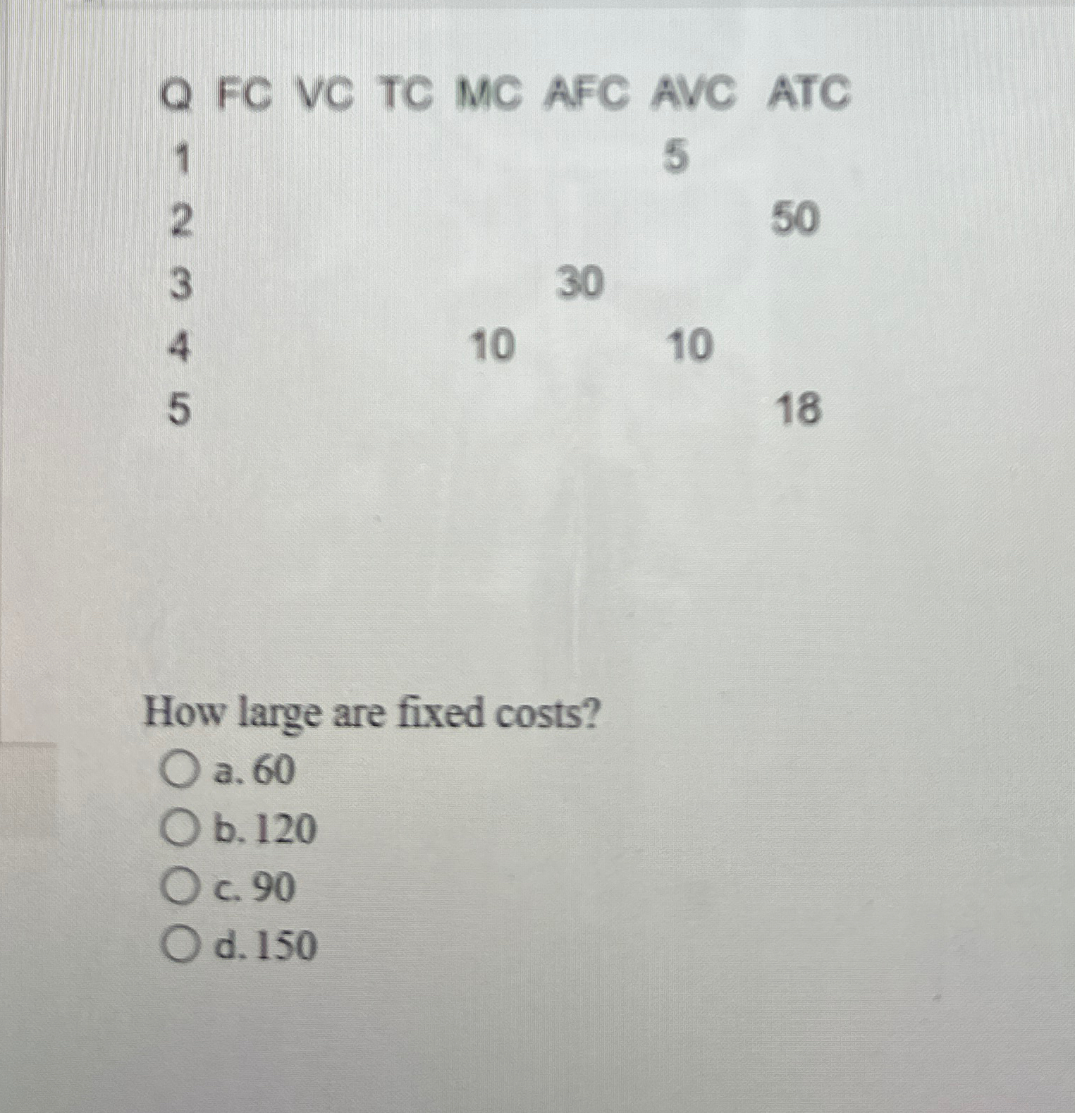Solved Q FC VC TC MC AFC AVC ATCHow large are fixed | Chegg.com Solved Q FC VC TC MC AFC AVC ATCHow large are fixed | Chegg.com