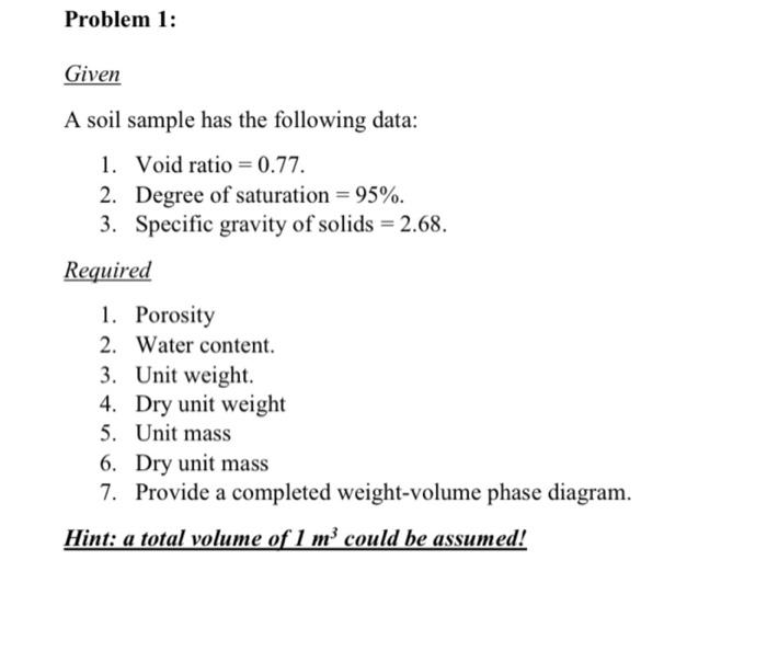 Solved Problem 1: Given A soil sample has the following | Chegg.com