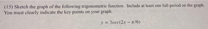 Solved (15) Sketch the graph of the following trigonometric | Chegg.com