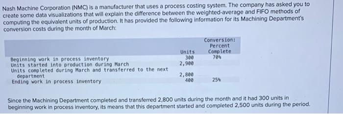 Solved Nash Machine Corporation (NMC) is a manufacturer that | Chegg.com