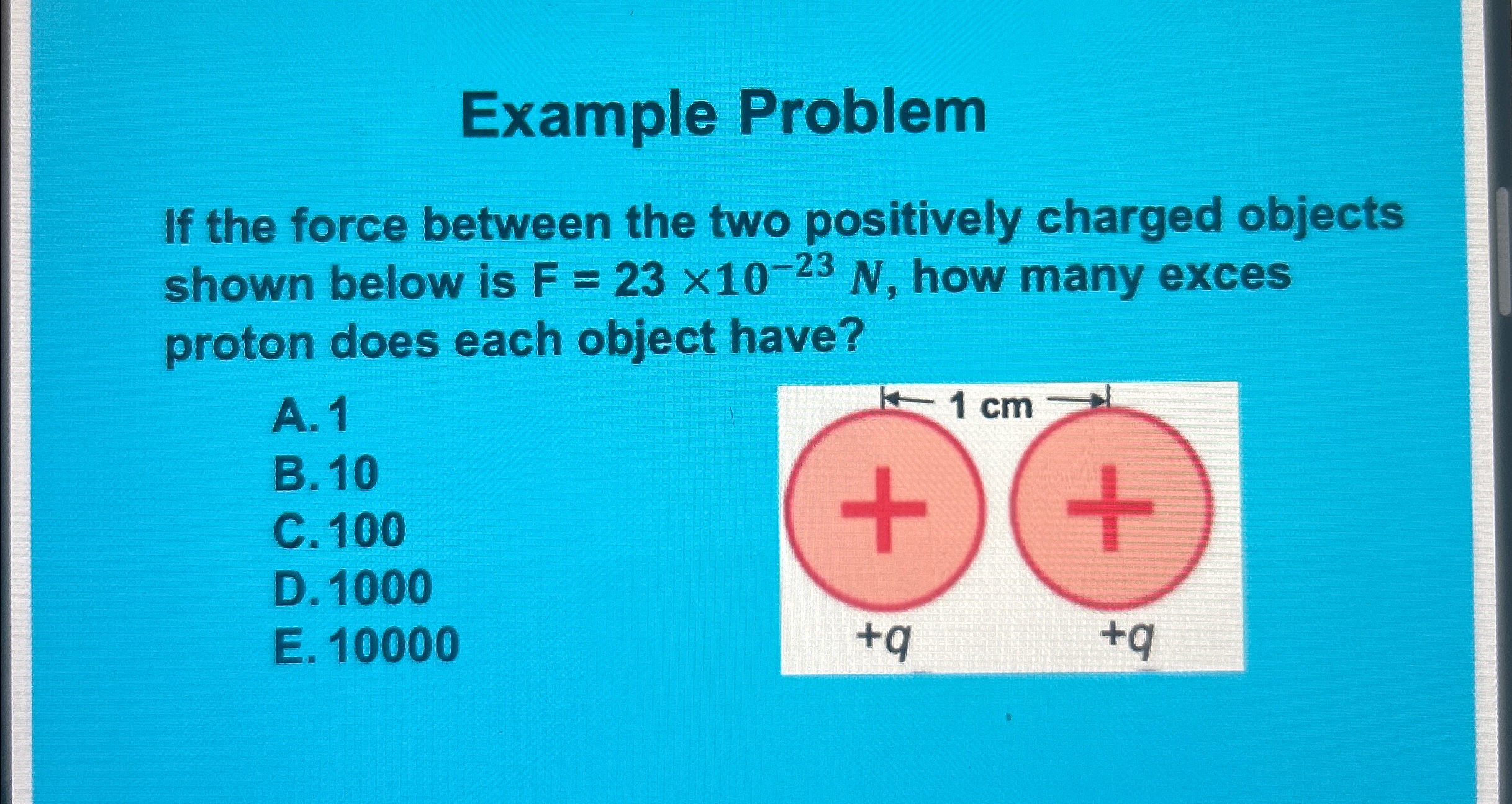 Solved Example ProblemIf the force between the two | Chegg.com