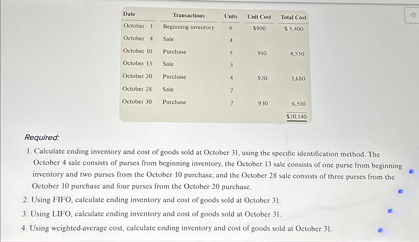 Solved \table[[Date,Transactions,Units,Unit Cost,Total | Chegg.com
