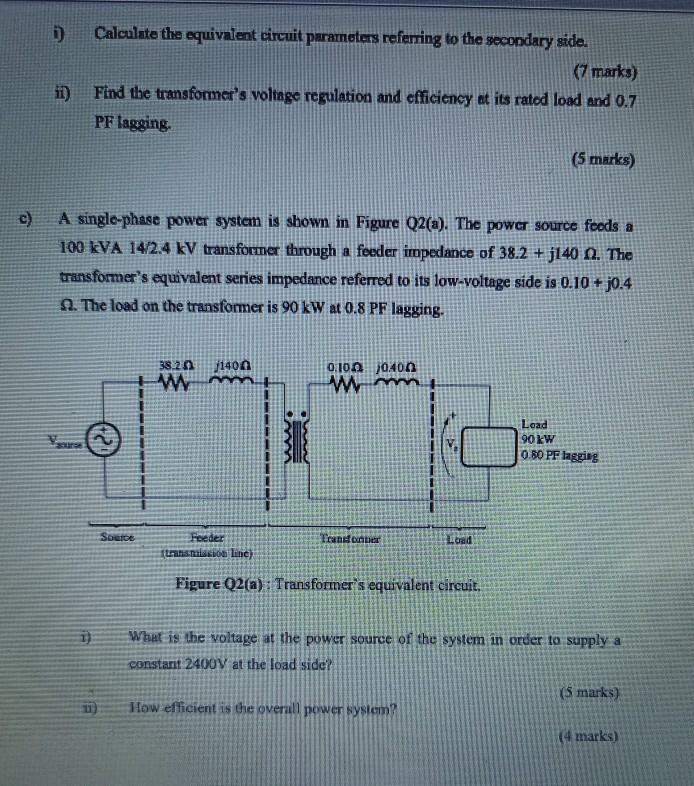 Solved QUESTION 1 Figure Q1(a) shows a simple rotating loop | Chegg.com