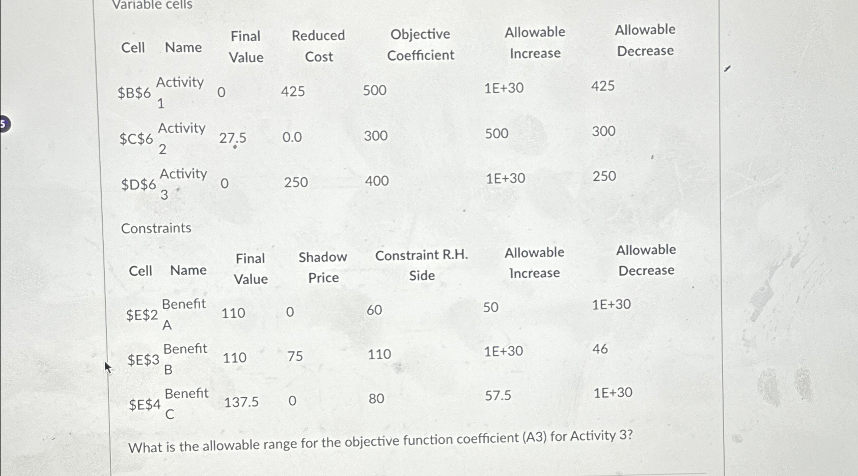 Solved Variable cells\table[[Cell | Chegg.com Solved Variable cells\table[[Cell | Chegg.com