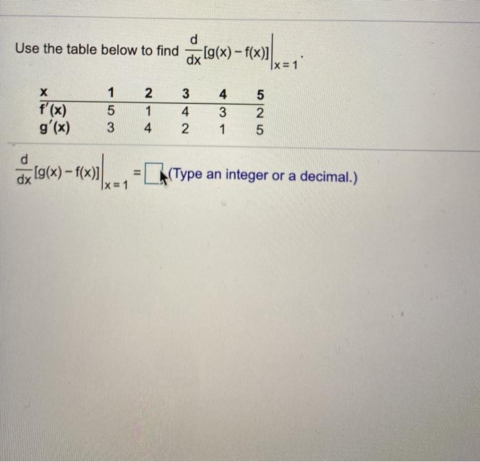 Solved Use the table below to find ( [gcx) = f(x) Ix=1 х | Chegg.com Solved Use the table below to find ( [gcx) = f(x) Ix=1 х | Chegg.com