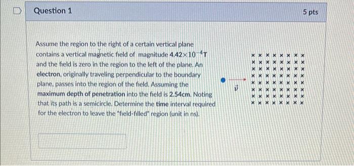 Solved Assume the region to the right of a certain vertical | Chegg.com
