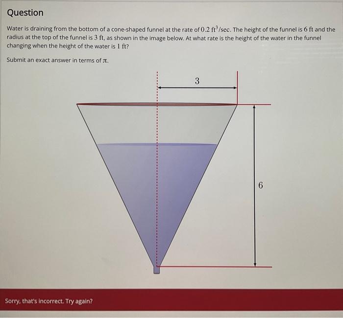 Solved Question Water is draining from the bottom of a | Chegg.com