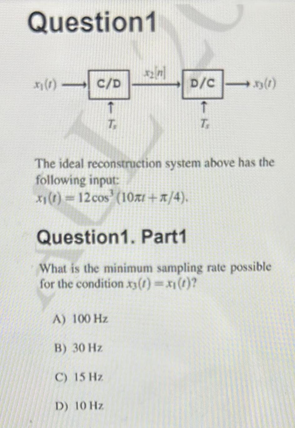 Solved Question1 The ideal reconstruction system above has | Chegg.com