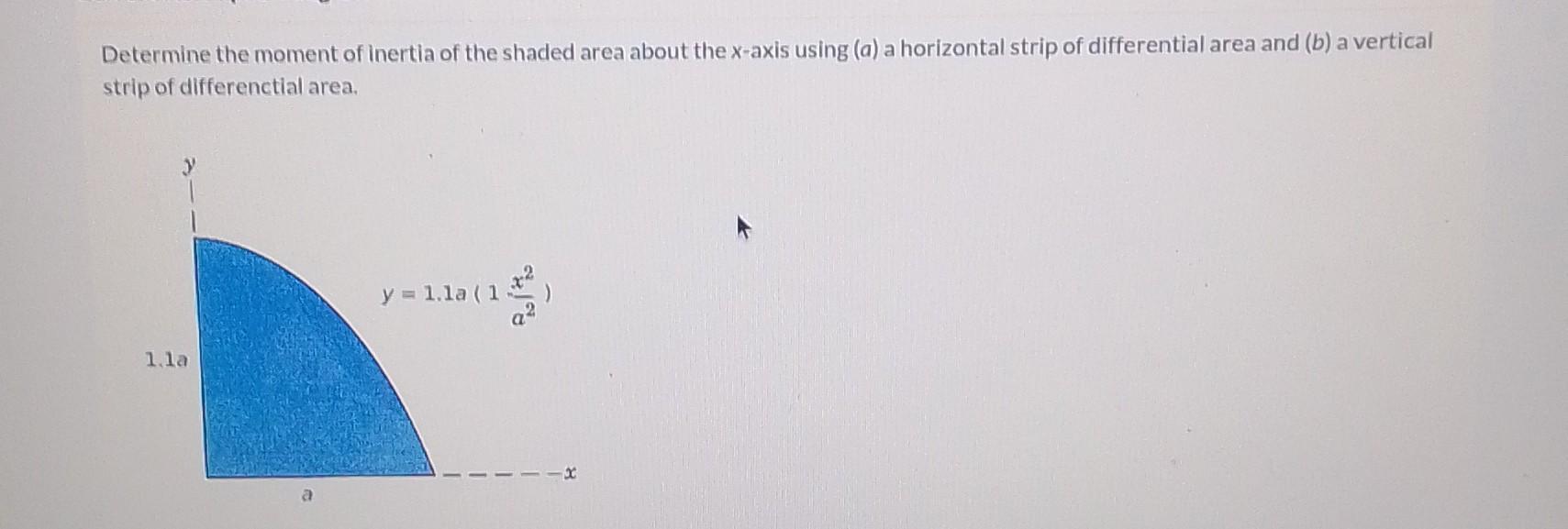 Solved Determine the moment of inertia of the shaded area | Chegg.com