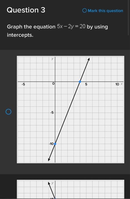 Solved Graph the equation 5x−2y=20 by using intercepts. | Chegg.com
