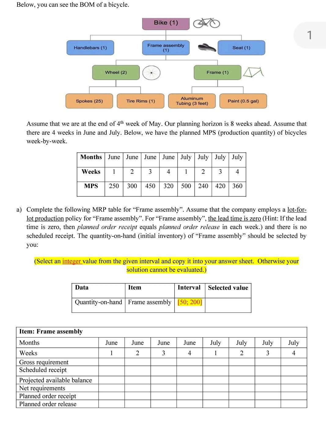 Solved Below, you can see the BOM of a bicycle. Assume that | Chegg.com
