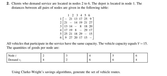 Solved 2. Clients who demand service are located in nodes 2 | Chegg.com
