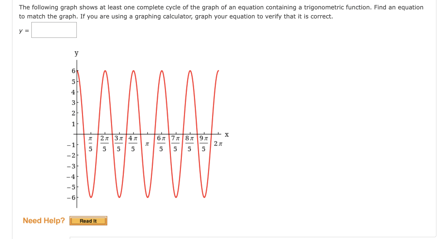 Solved The following graph shows at least one complete cycle | Chegg.com